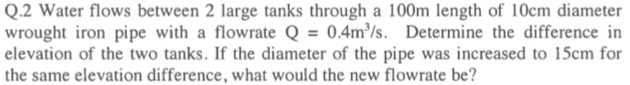 Solved Q.2 Water flows between 2 large tanks through a 100m | Chegg.com