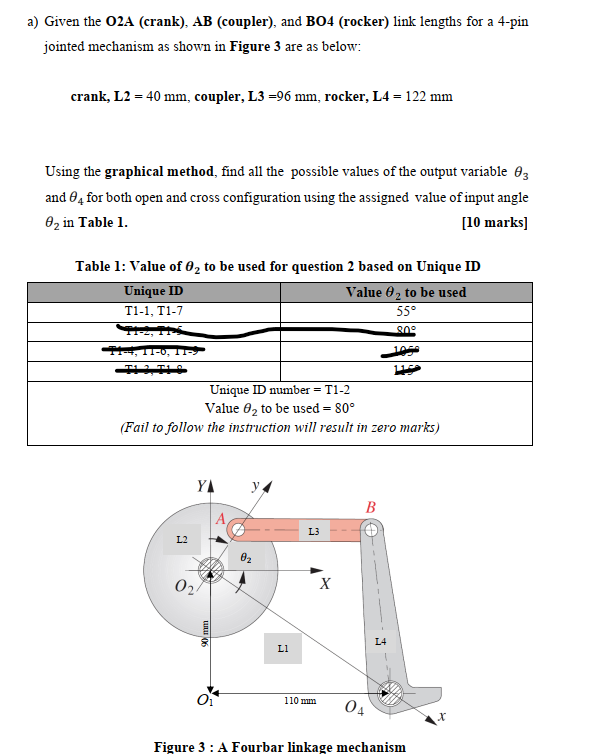 Solved a) Given the 02A (crank), AB (coupler), and B04 | Chegg.com