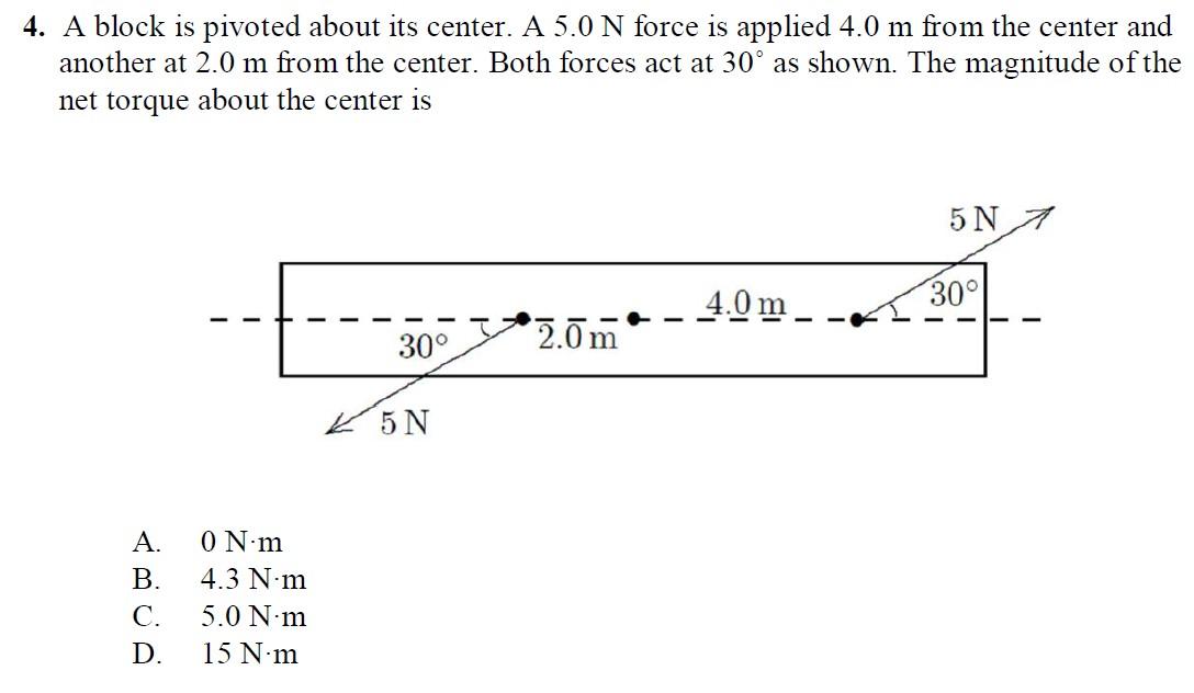 Solved 4. A block is pivoted about its center. A 5.0 N force | Chegg.com