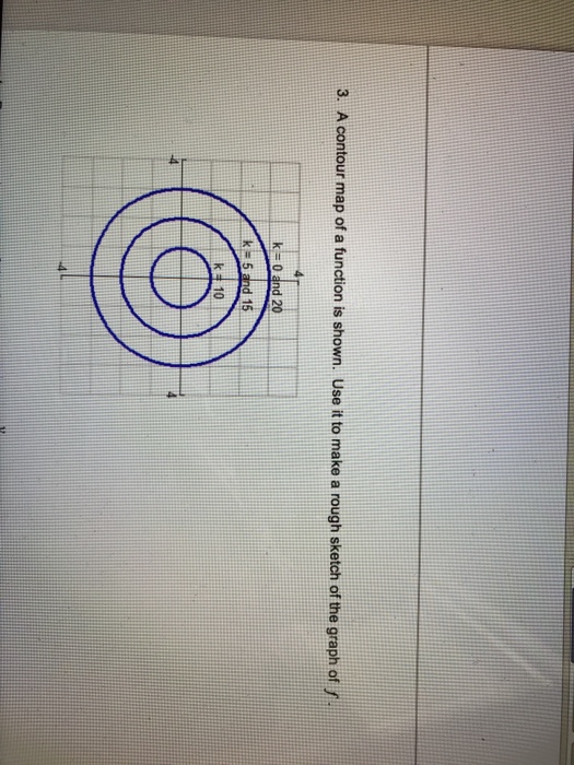Solved 2. A contour map of a function is shown. Use it to | Chegg.com