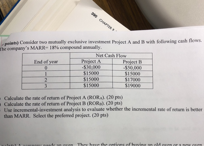 Solved consider the two exclusive investment project A and | Chegg.com