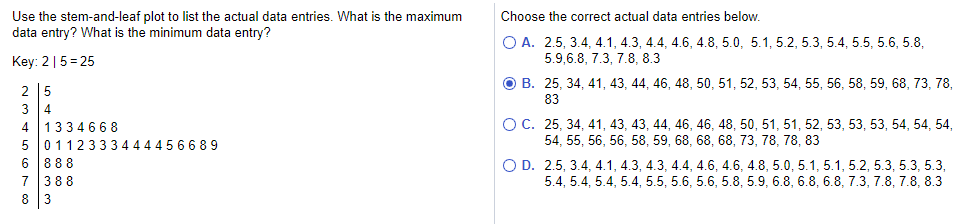 Solved Choose the correct actual data entries below. Use the | Chegg.com
