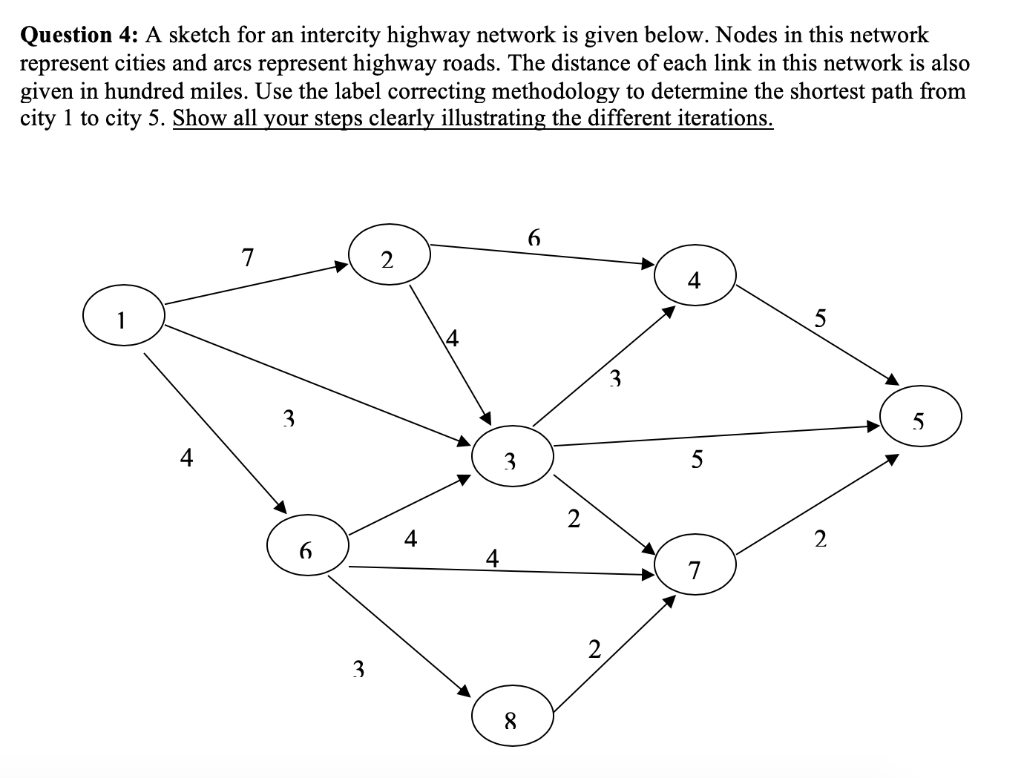 Solved Question 4: A sketch for an intercity highway network | Chegg.com
