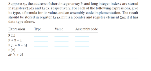 Suppose Xp, the address of short integer array P, and | Chegg.com