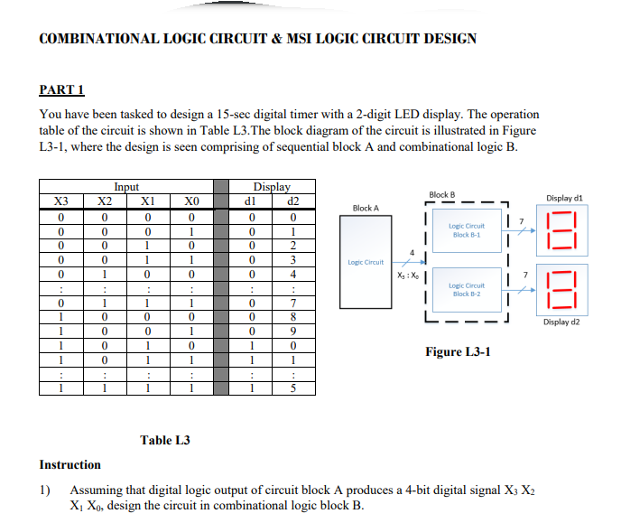 Solved COMBINATIONAL LOGIC CIRCUIT & MSI LOGIC CIRCUIT | Chegg.com
