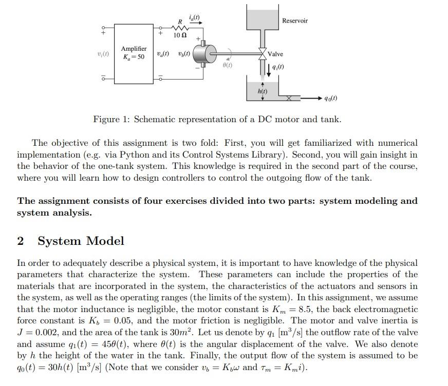 Solved Figure 1: Schematic representation of a DC motor and | Chegg.com