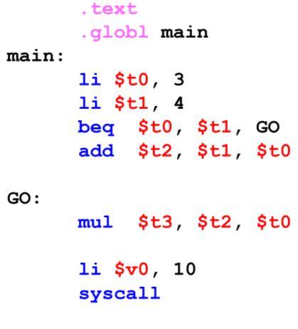 Solved . text .globl main main: li $t0, 3 li $t1, 4 beq | Chegg.com