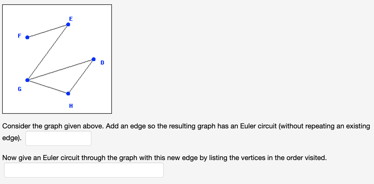 Solved Consider the graph given above. Add an edge so the | Chegg.com