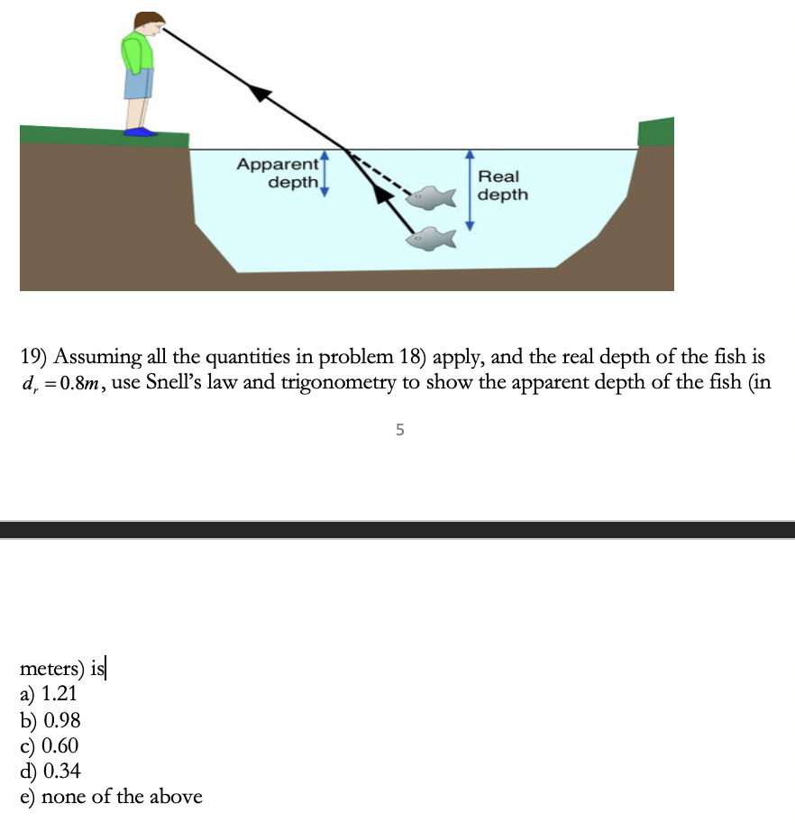 Solved Apparent depth Real depth 19) Assuming all the | Chegg.com