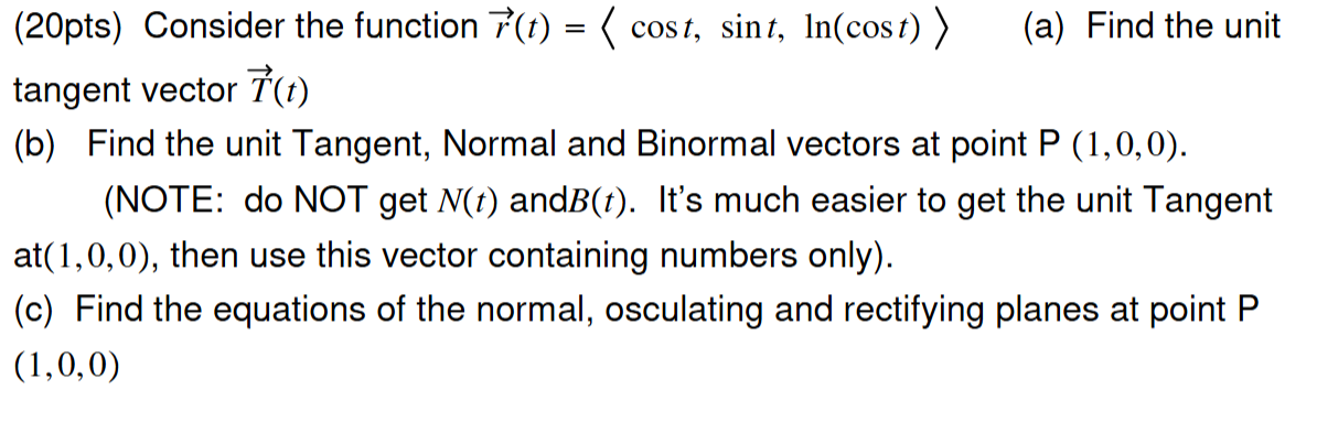 Solved (20pts) ﻿Consider the function | Chegg.com