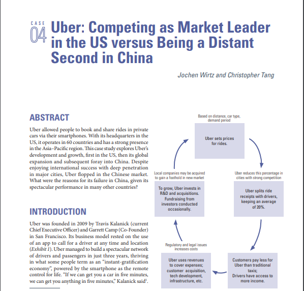 Solved casse Uber: Competing as Market Leader in the US | Chegg.com