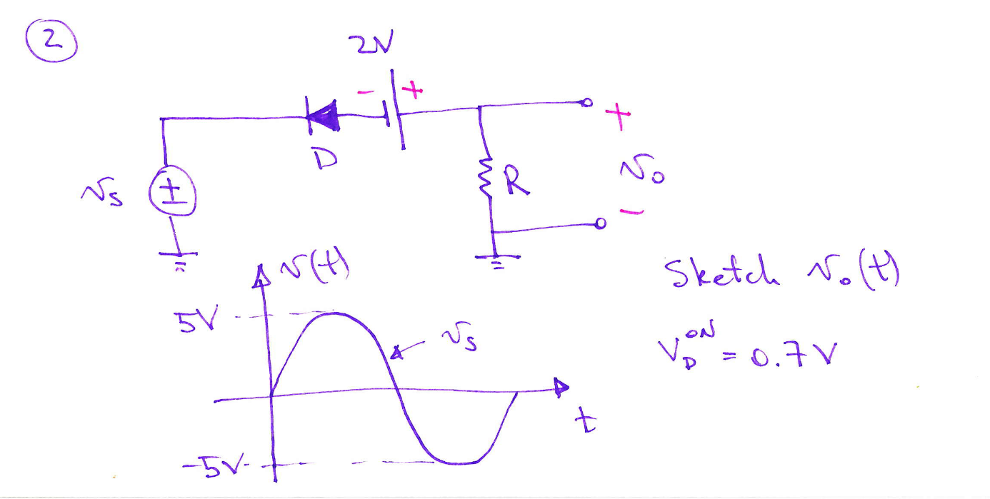 Solved (1) Doubte clipper chopping a triangular waveform | Chegg.com
