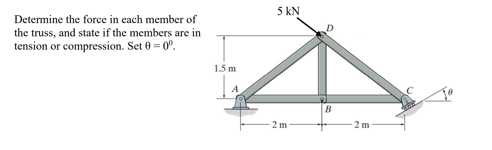 Solved Determine the force in each member of the truss, and | Chegg.com