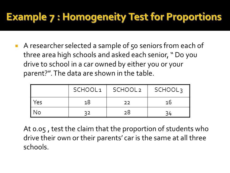 Solved Example 7: Homogeneity Test for Proportions • A | Chegg.com