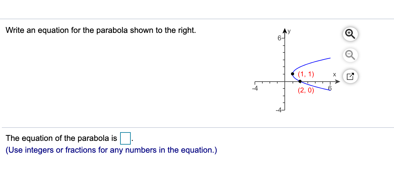 Solved Write an equation for the parabola shown to the | Chegg.com