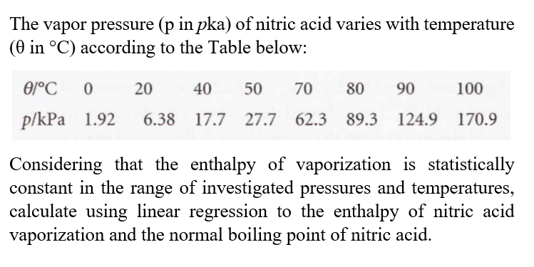 Solved The vapor pressure (p in pka) of nitric acid varies | Chegg.com