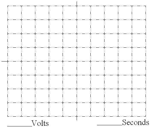 Solved For this problem, I just need to know the positive | Chegg.com