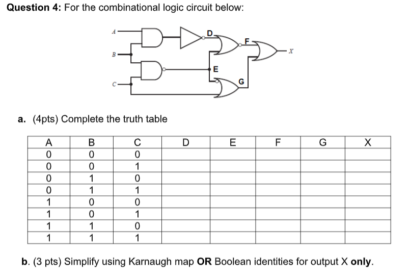 Solved Question 4: For the combinational logic circuit | Chegg.com