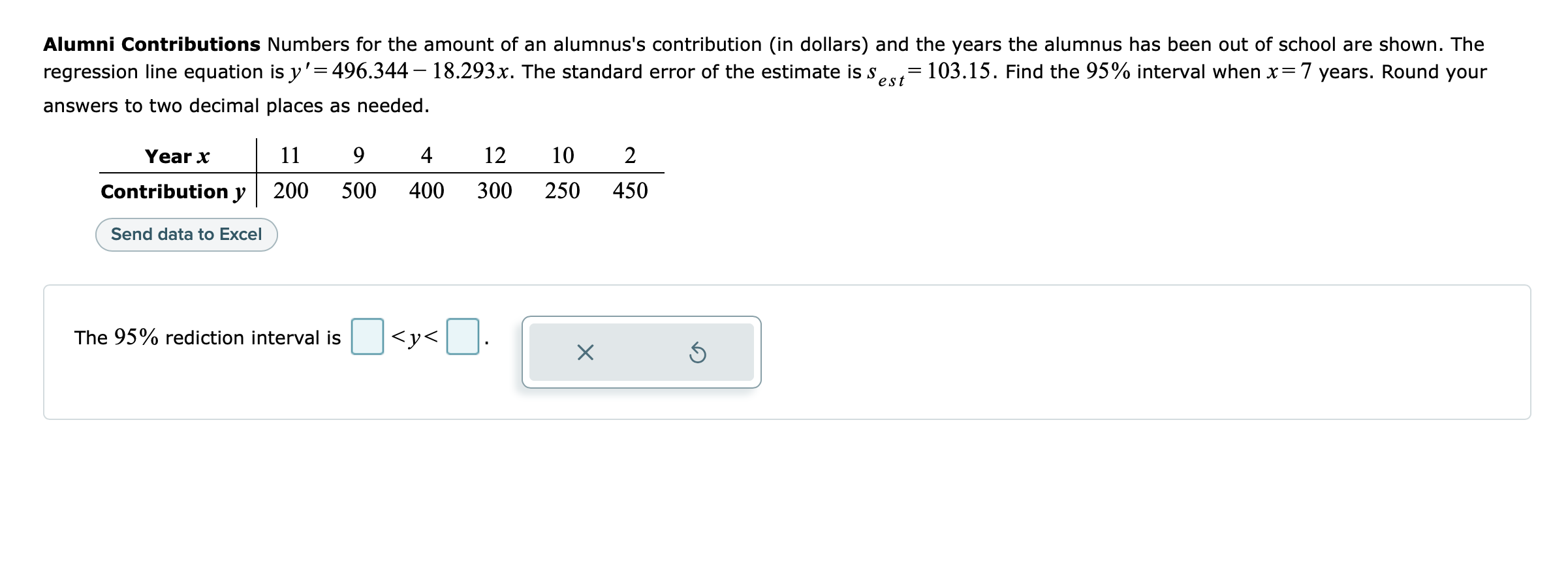 Solved Alumni Contributions Numbers for the amount of an | Chegg.com