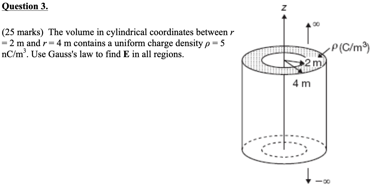 Solved Question 3. N (25 marks) The volume in cylindrical | Chegg.com