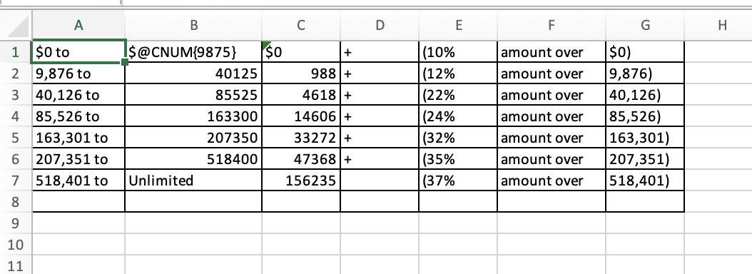 Marginal tax rates Using the tax rate schedule given | Chegg.com