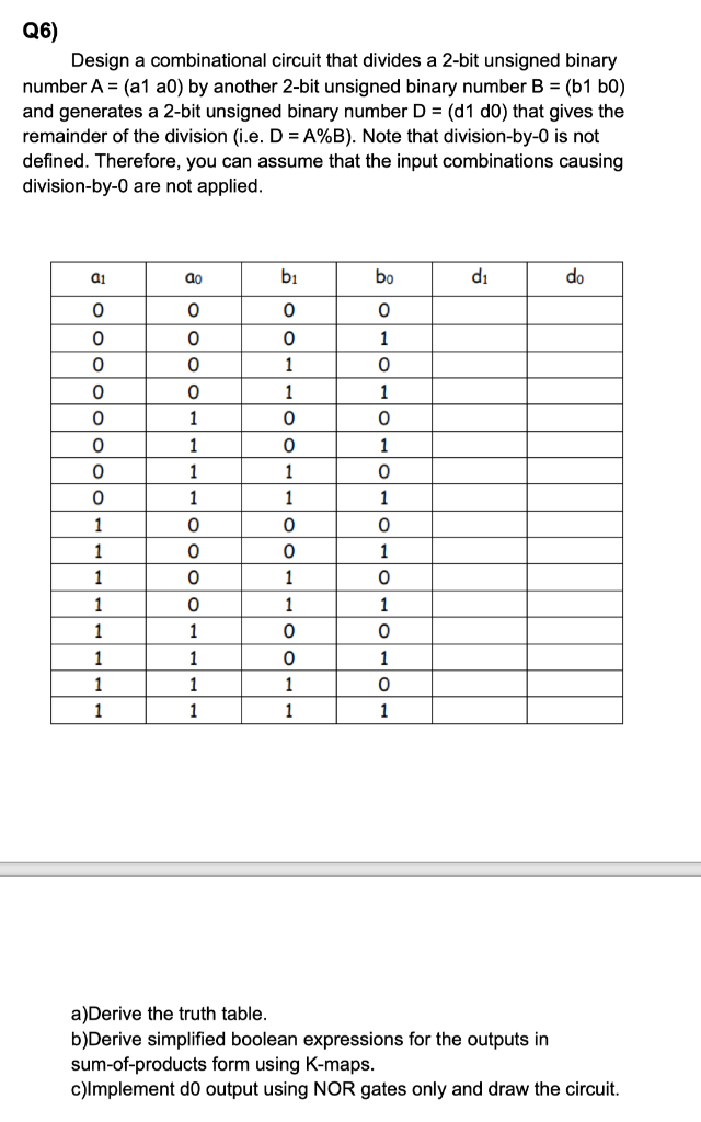 Solved Q6) Design a combinational circuit that divides a | Chegg.com
