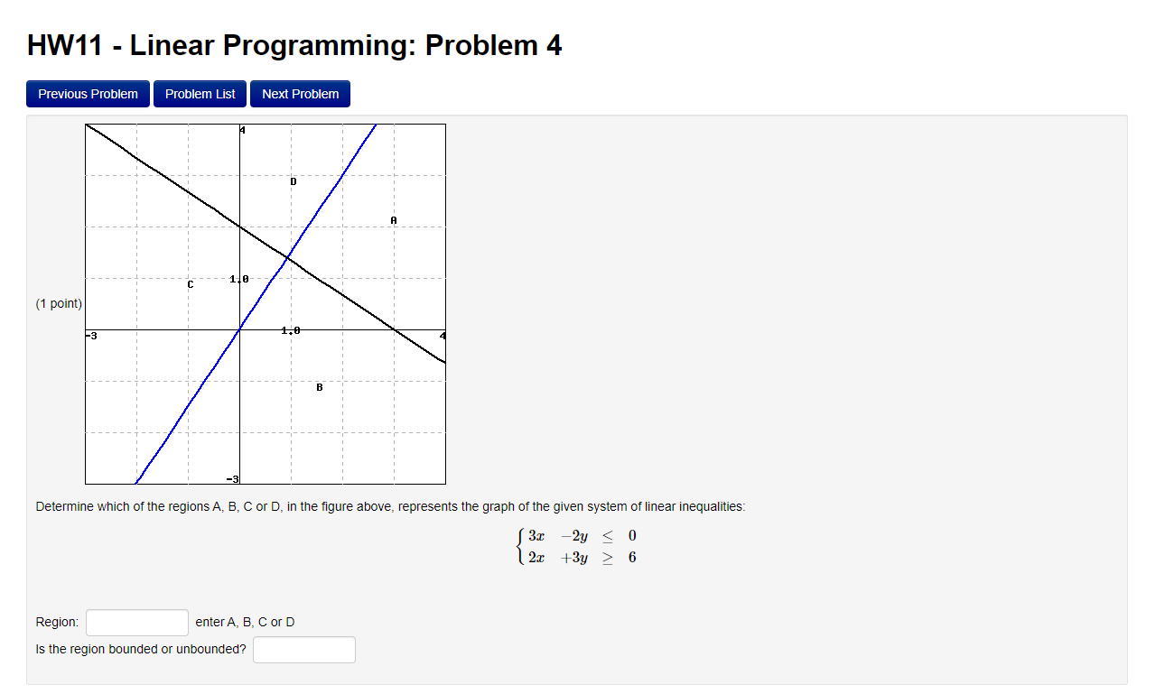 Solved HW11 - Linear Programming: Problem 4 Previous Problem | Chegg.com