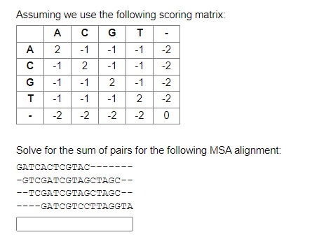 Solved Assuming we use the following scoring matrix: Solve | Chegg.com