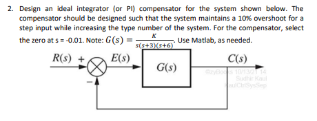 Solved 2. Design an ideal integrator (or PI) compensator for | Chegg.com