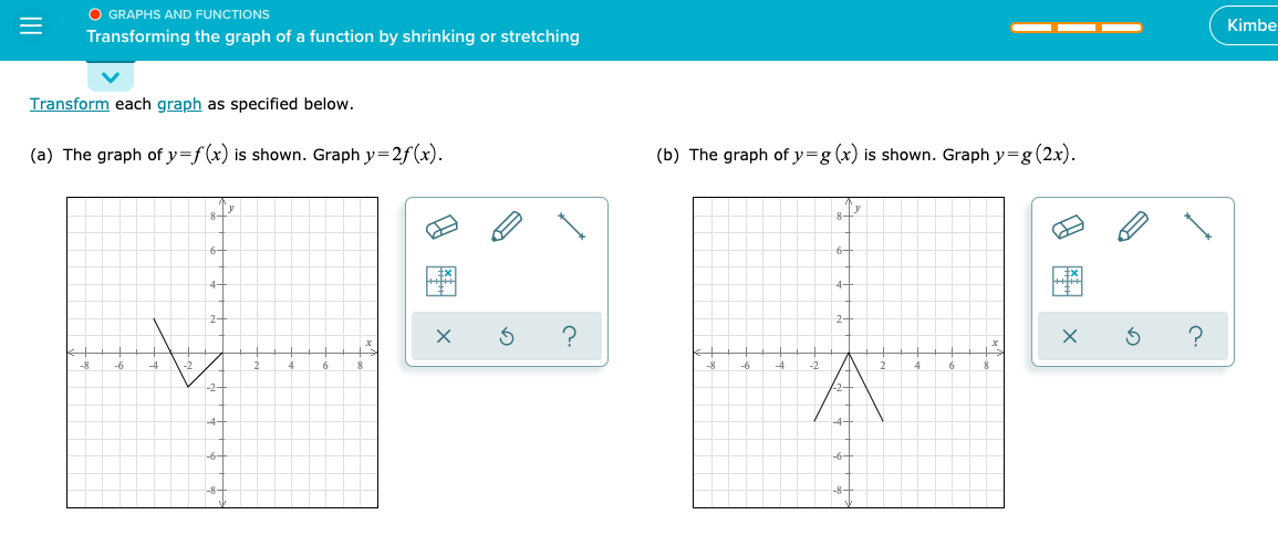 Solved O Graphs And Functions Transforming The Graph Of A