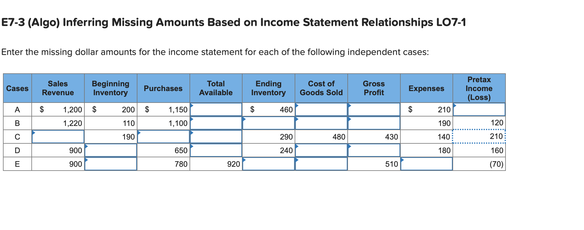 Solved E7-3 (Algo) Inferring Missing Amounts Based on Income | Chegg.com