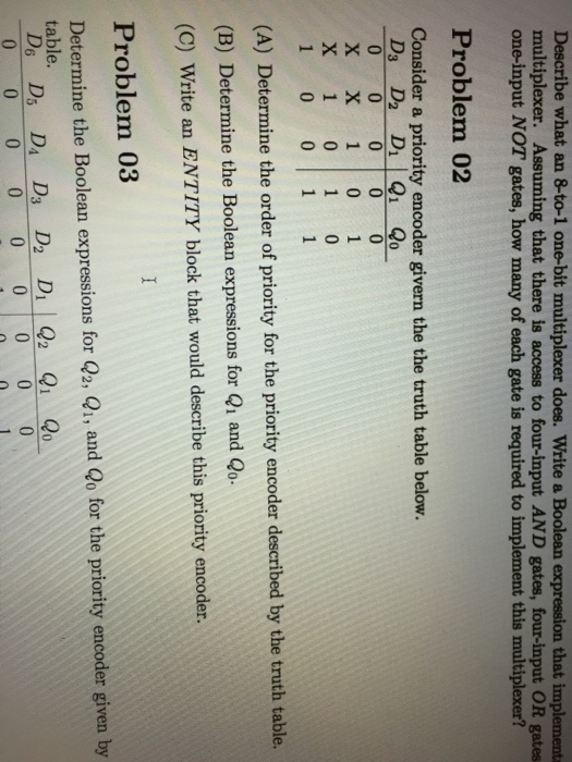 Solved Write a Boolean expression that implement | Chegg.com