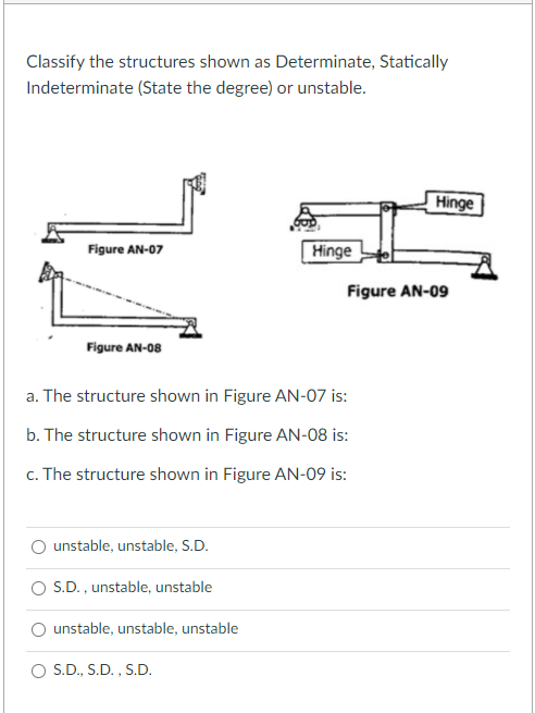 Solved Classify the structures shown as Determinate, | Chegg.com