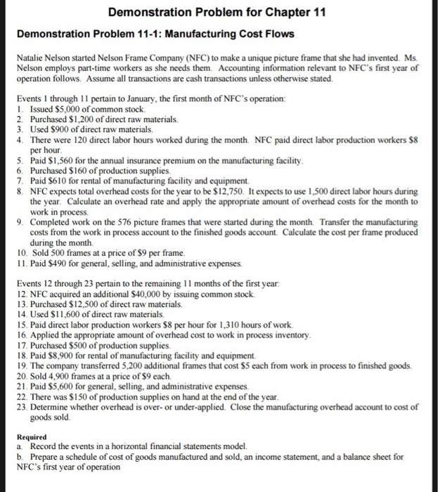 Solved Demonstration Problem for Chapter 11 Demonstration | Chegg.com