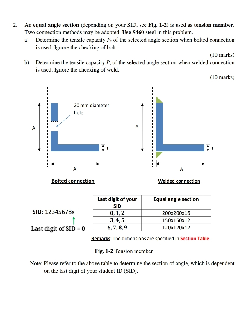 Solved 2. a) An equal angle section (depending on your SID, | Chegg.com