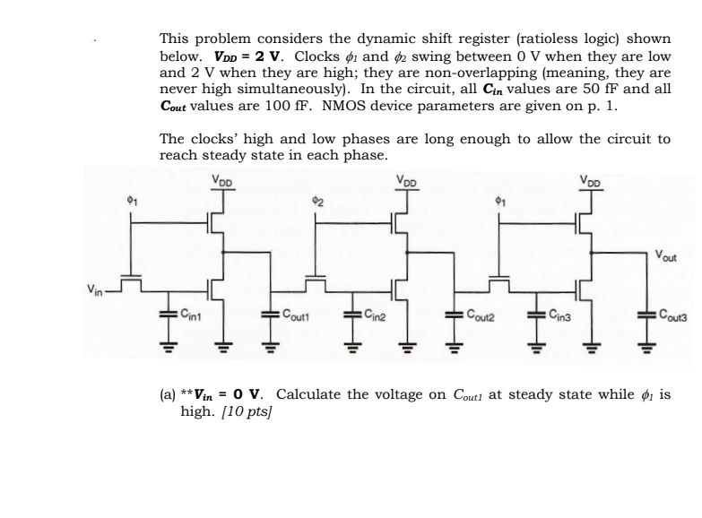 Solved This problem considers the dynamic shift register | Chegg.com