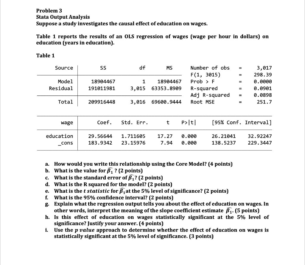 Solved Problem 3 Stata Output Analysis Suppose a study | Chegg.com