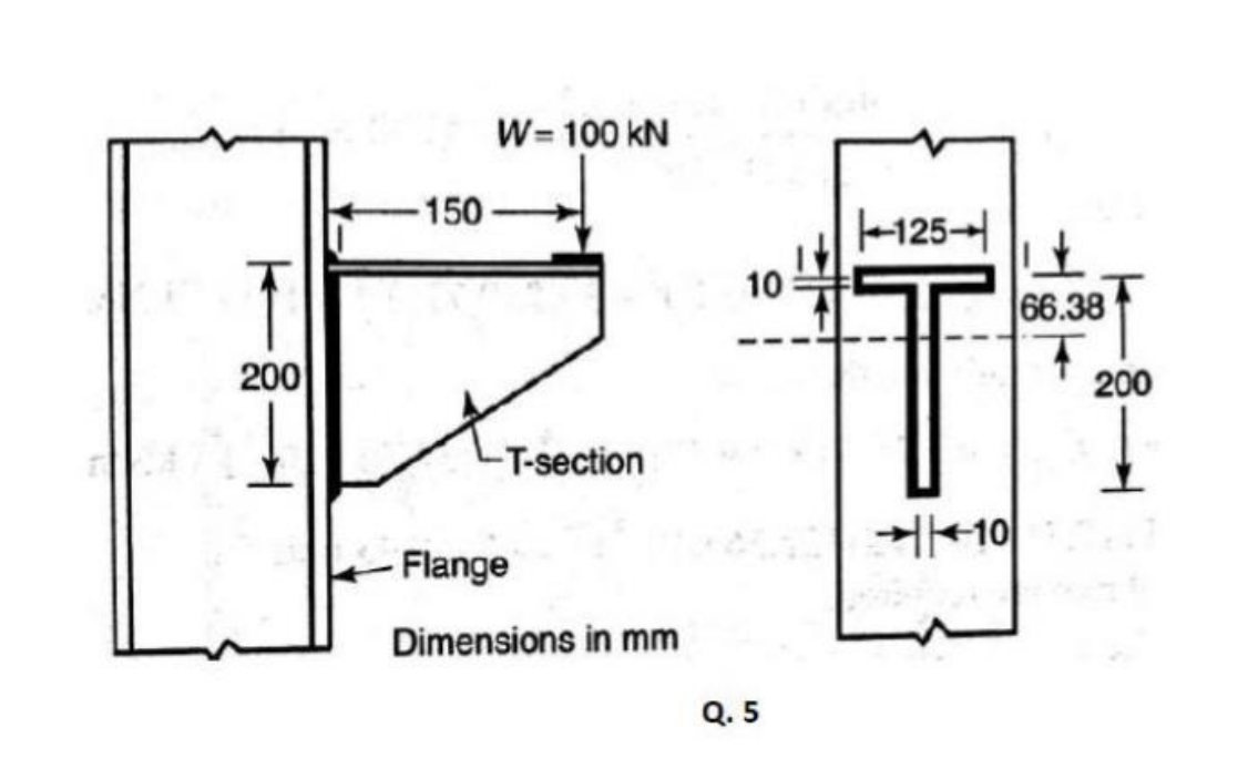 Solved The bracket connection shown in Fig.5 consists of a | Chegg.com