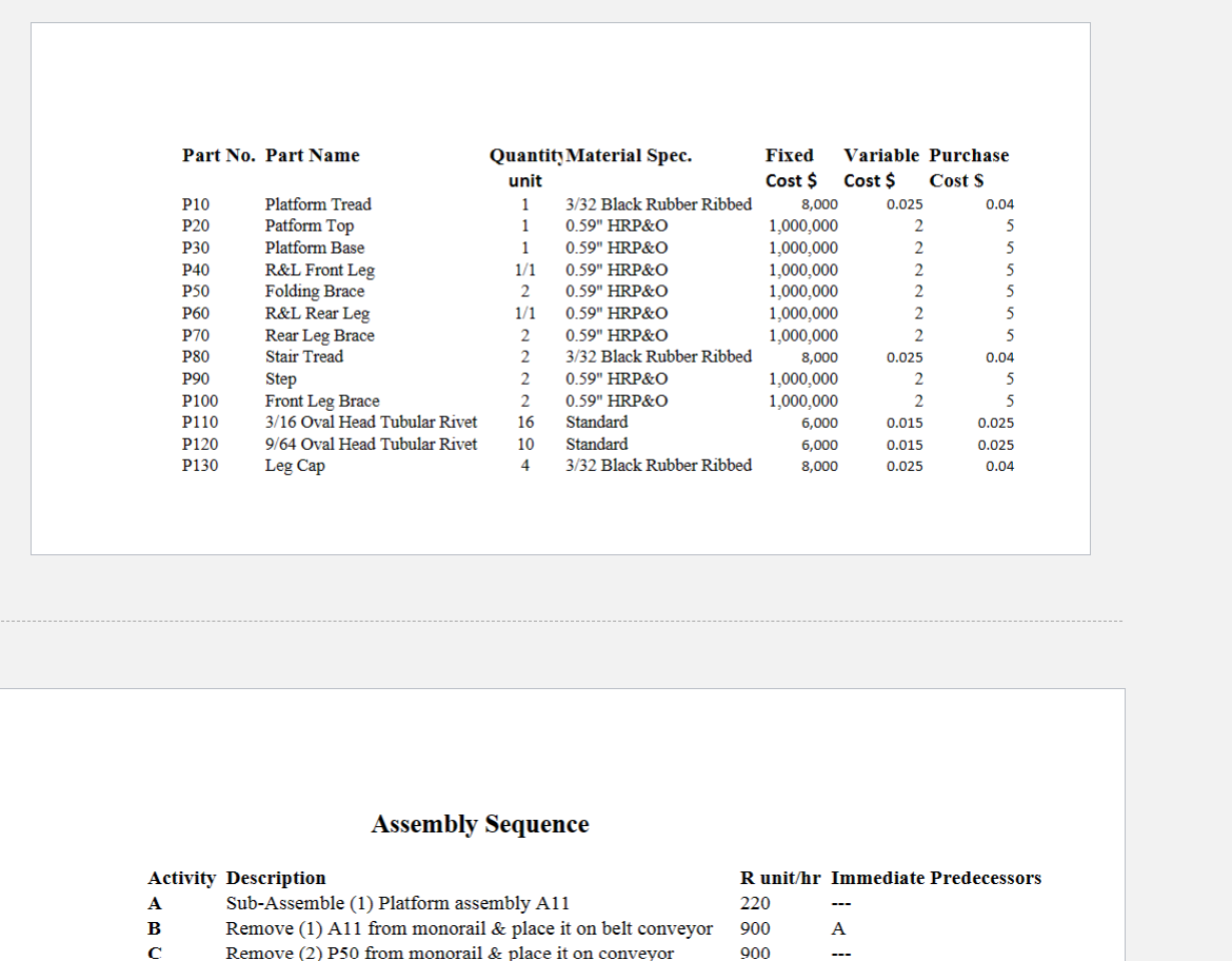 Assembly Sequence | Chegg.com