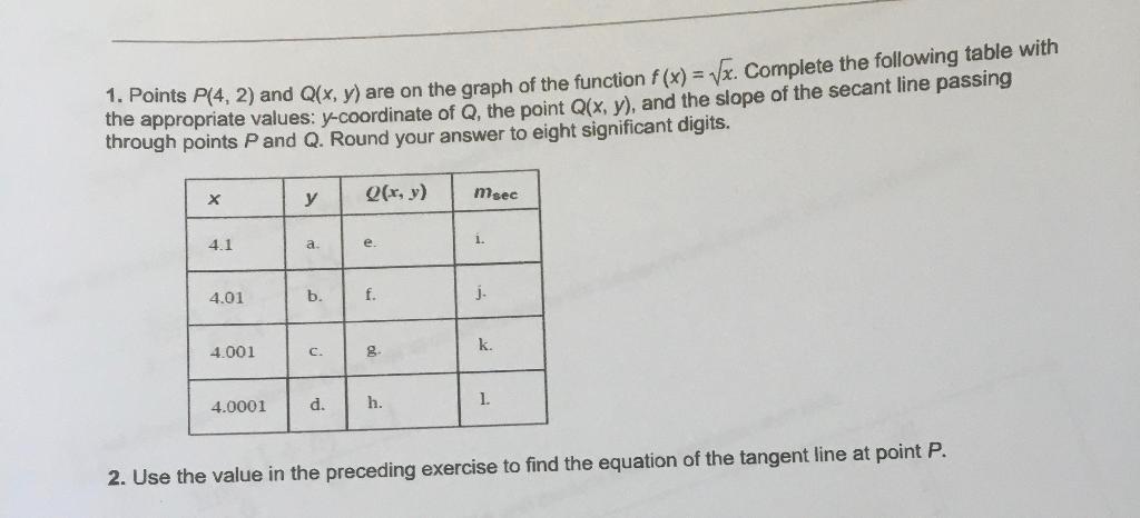 Solved 1. Points P(4,2) and Q(x,y) are on the graph of the | Chegg.com