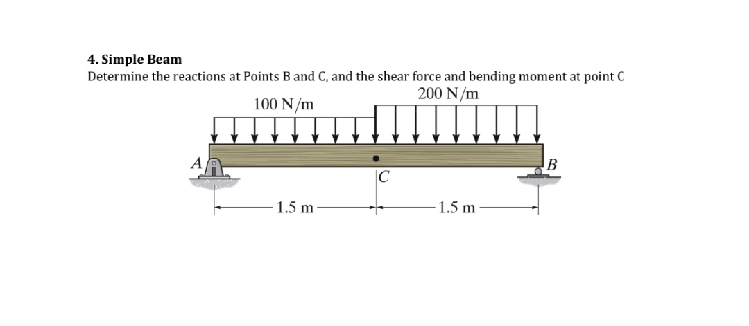 Solved 4. Simple Beam Determine the reactions at Points B | Chegg.com