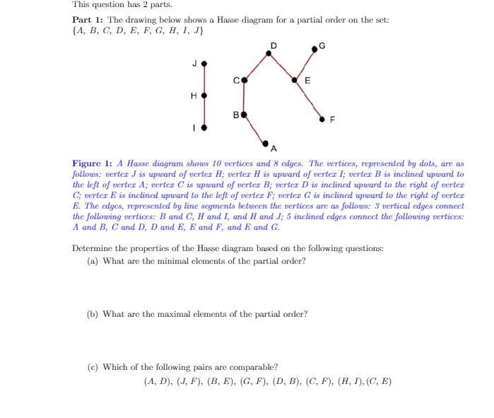 Solved This question has 2 parts. Part 1: The drawing below | Chegg.com