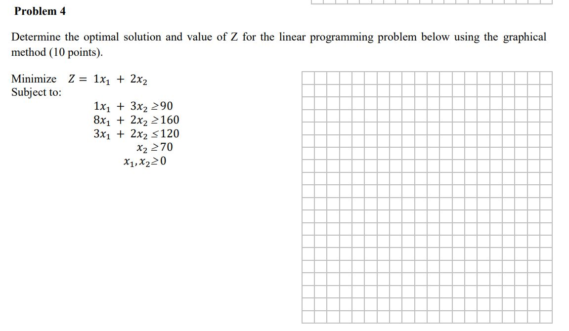 Solved Problem 4 Determine the optimal solution and value of | Chegg.com
