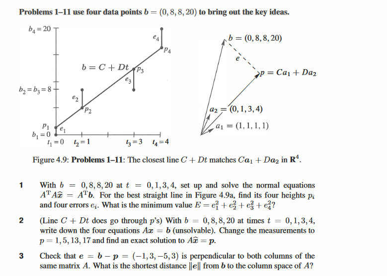 Solved Problems 1-11 use four data points b=(0,8,8,20) to | Chegg.com