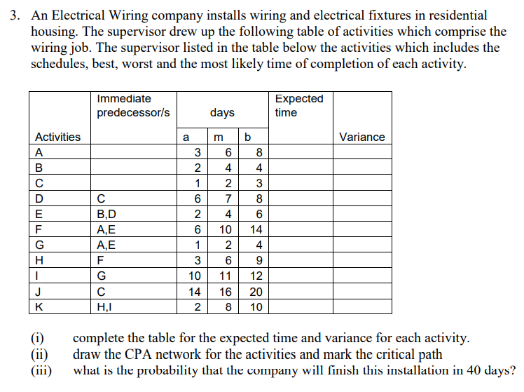 Solved 3. An Electrical Wiring company installs wiring and | Chegg.com