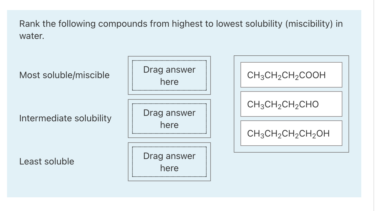 Solved Rank the following compounds from highest to lowest | Chegg.com
