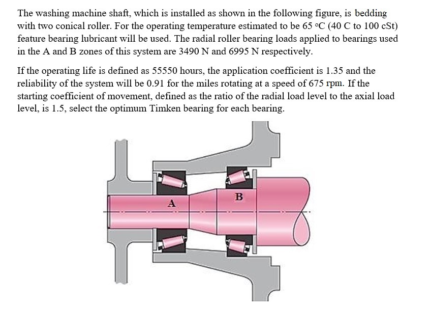 The washing machine shaft, which is installed as | Chegg.com