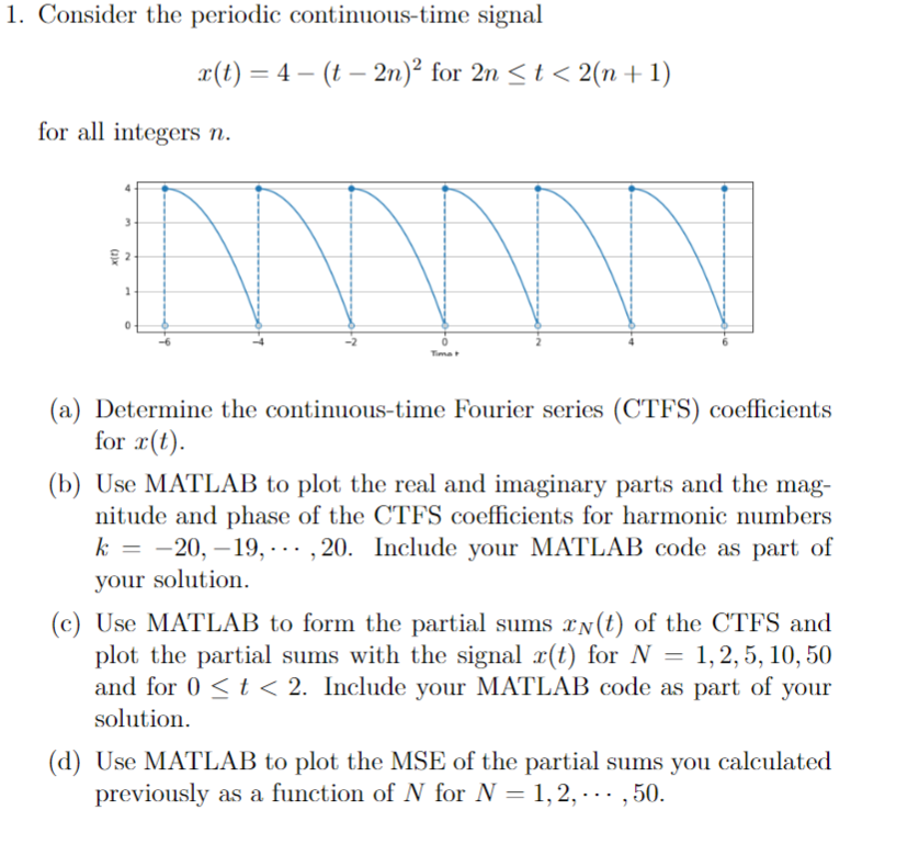 Solved 1. Consider the periodic continuous-time signal x(t) | Chegg.com