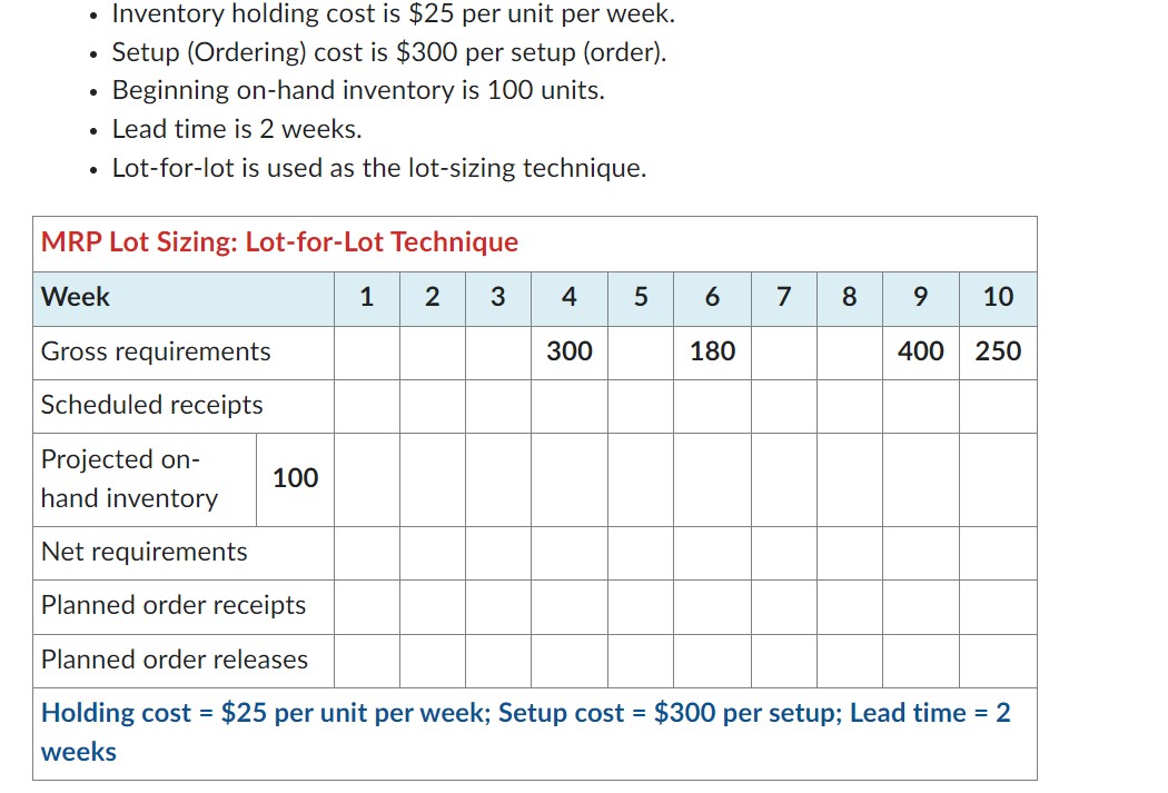 Solved A manufacturing company has a master production plan | Chegg.com