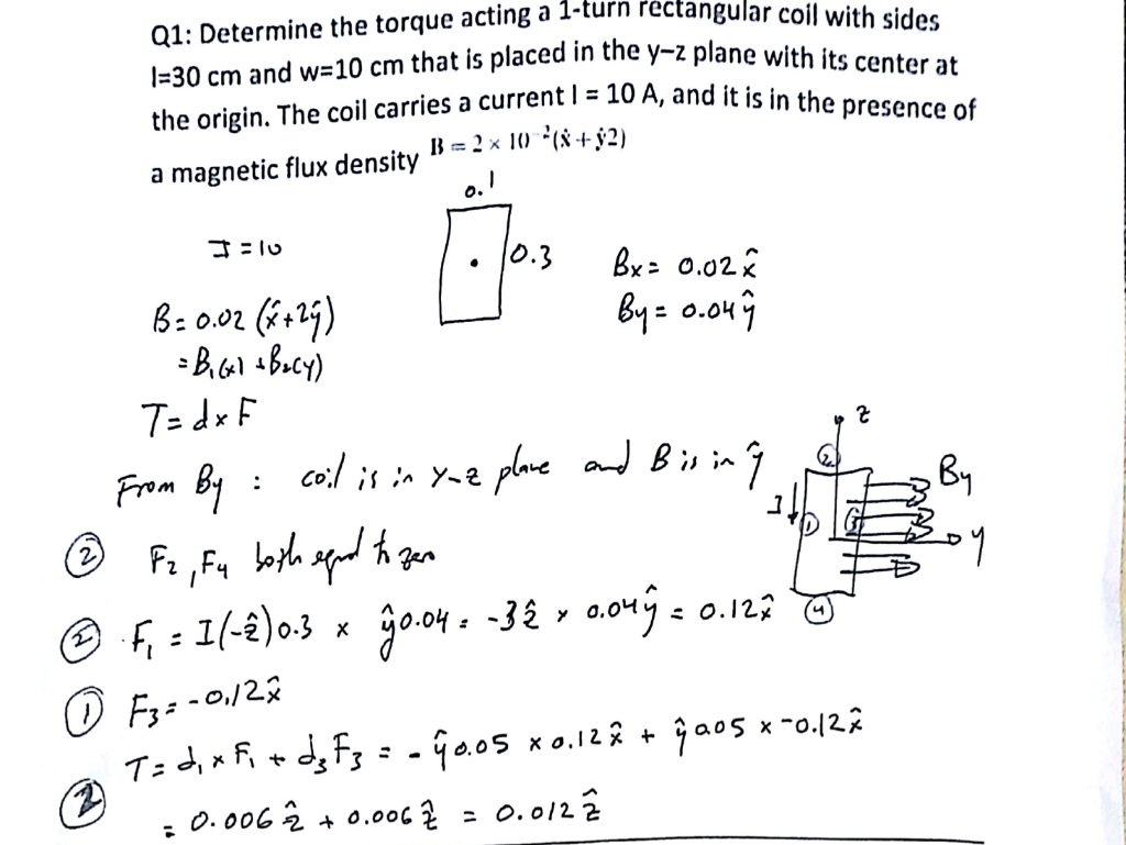 Solved Q1: Determine the torque acting a 1-turn rectangular | Chegg.com